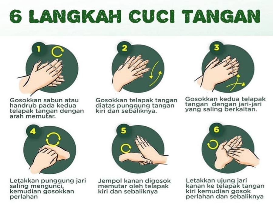 Cuci Tangan: Langkah Sederhana Menyelamatkan Hidup Anda - Sahabat Sehat